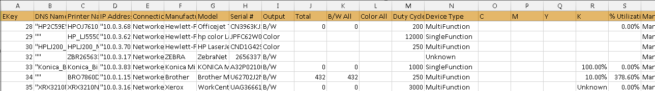 Manually Adding Printers To Netaphor Siteaudit™ Visualizer Netaphor Siteaudittm Knowledgebase
